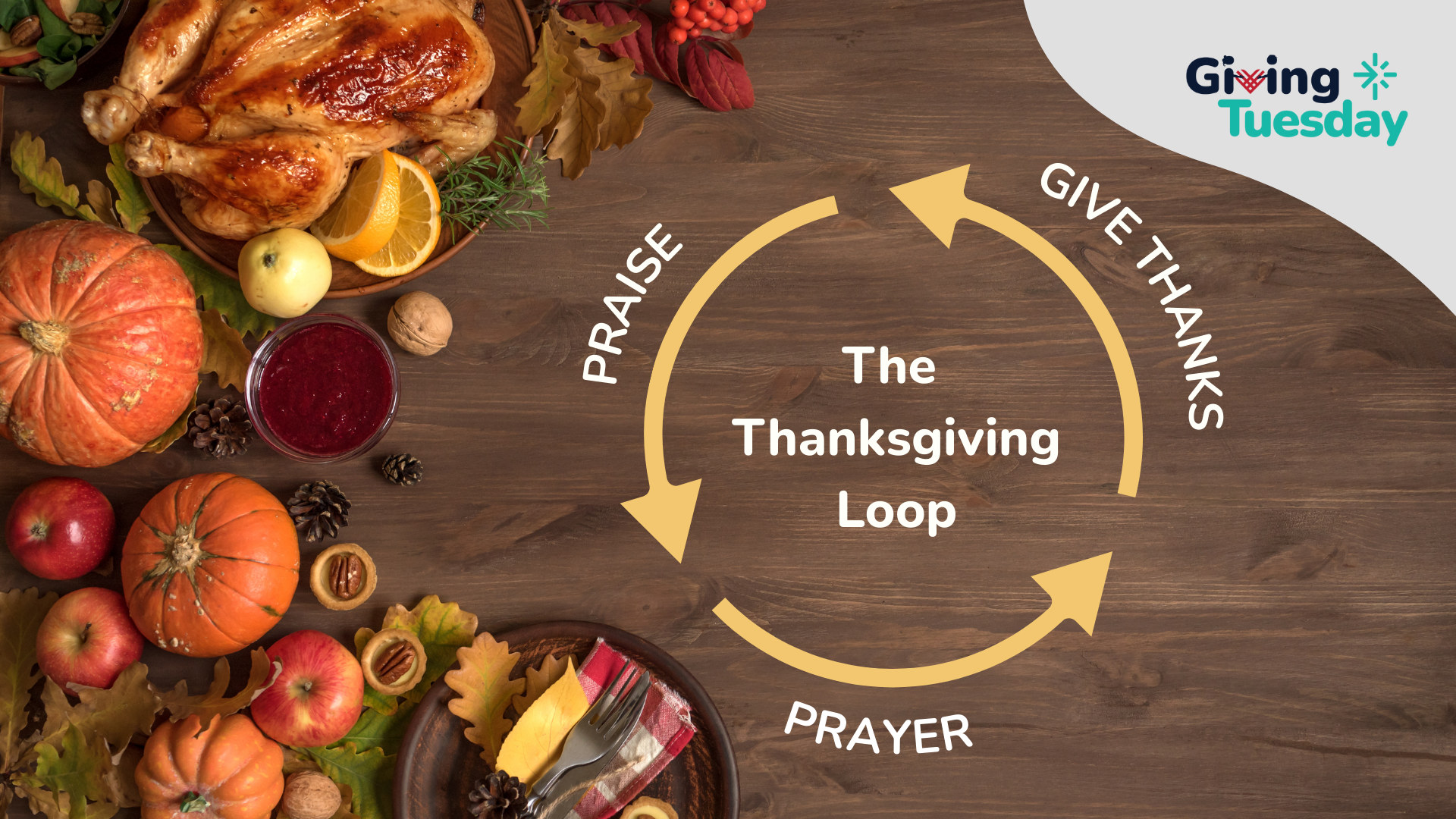 GiveSendGo - The Thanksgiving Loop: How Rejoicing, Prayer, and a ...
